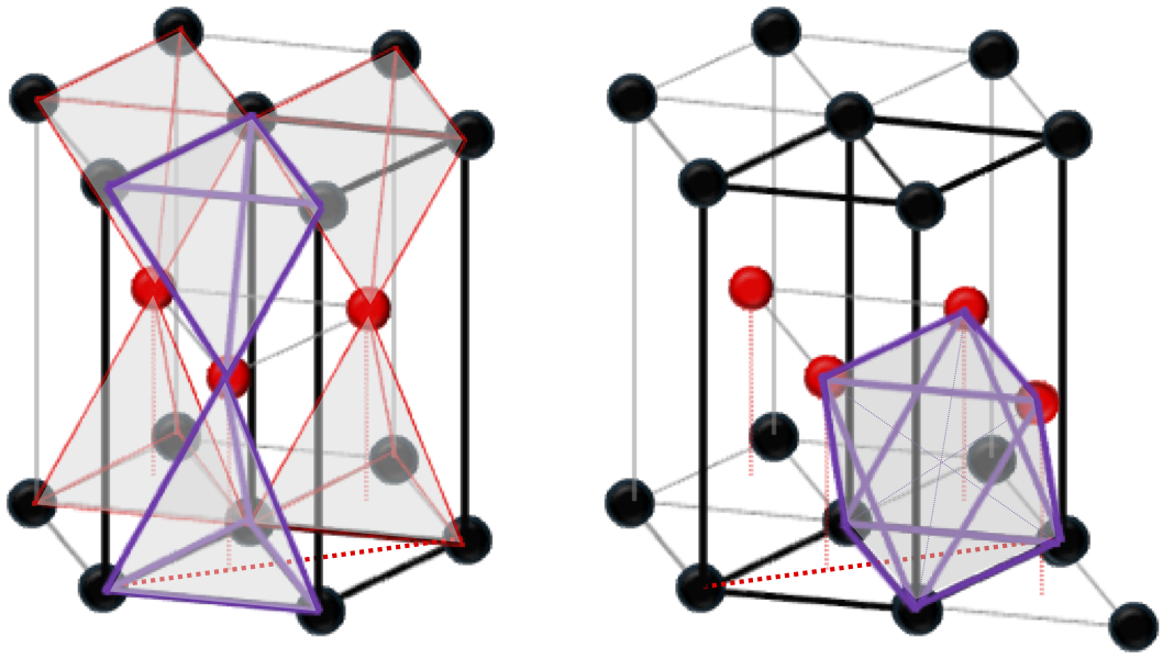 4H-SiCウエハの加工研磨の最適化 (5)〜 5段加工研磨の最適解 〜 | アイシーソルーションズ, LLP